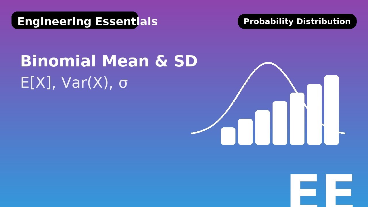 7. Mean, Variance & SD of Binomial Distribution | Step-by-Step Examples ...