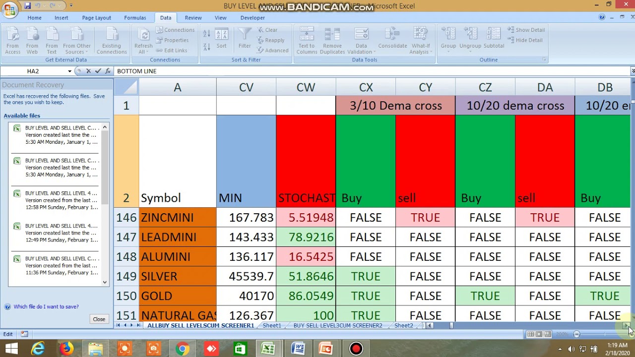 BUY SELL LEVEL, 100 DMA STRATEGY, INSIDE THE NR4, NR7, CANDLESTICK ...