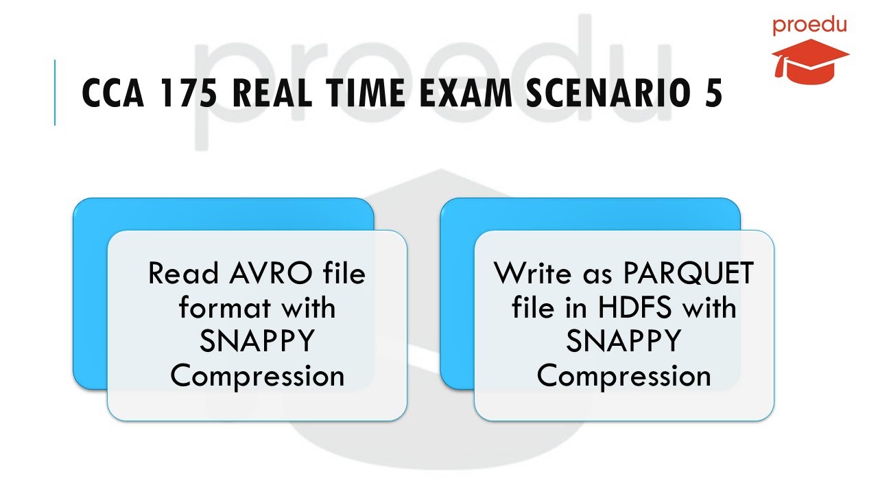 CCA 175 Real Time Exam Scenario 5 | Read AVRO data | Write PARQUET in ...