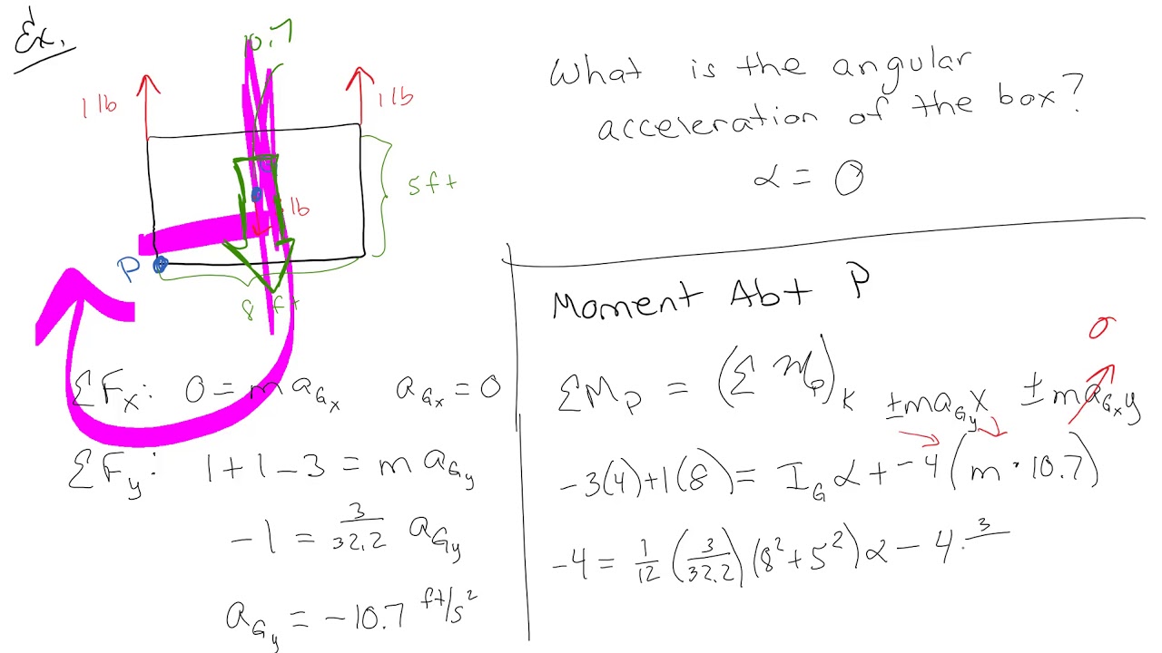 Planar Kinetic Equations of Motion (Kinetic Moments) - YouTube