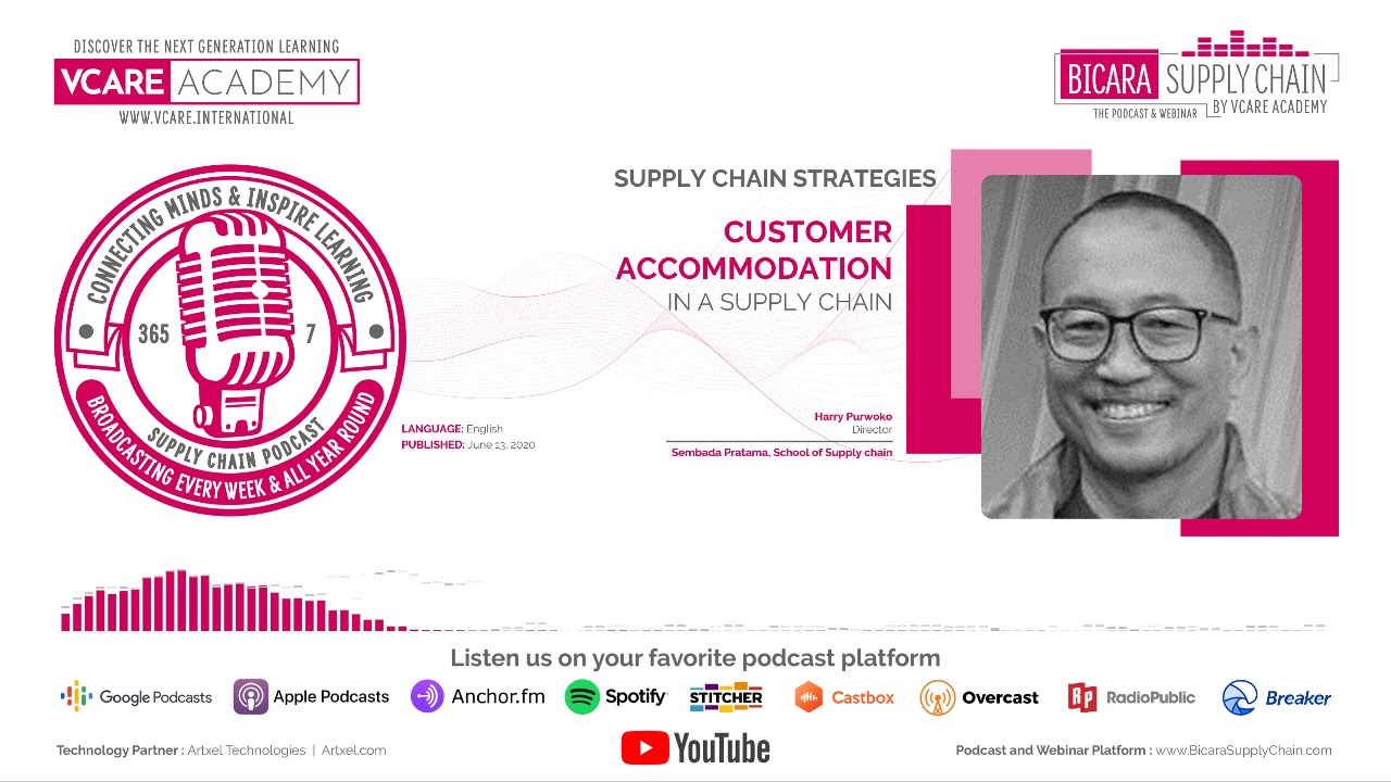 81. Customer accommodation in a supply chain - YouTube