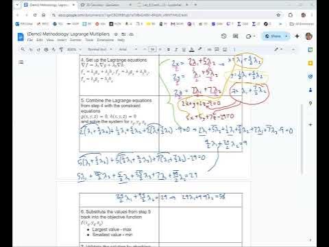 Lagrange Multipliers - YouTube
