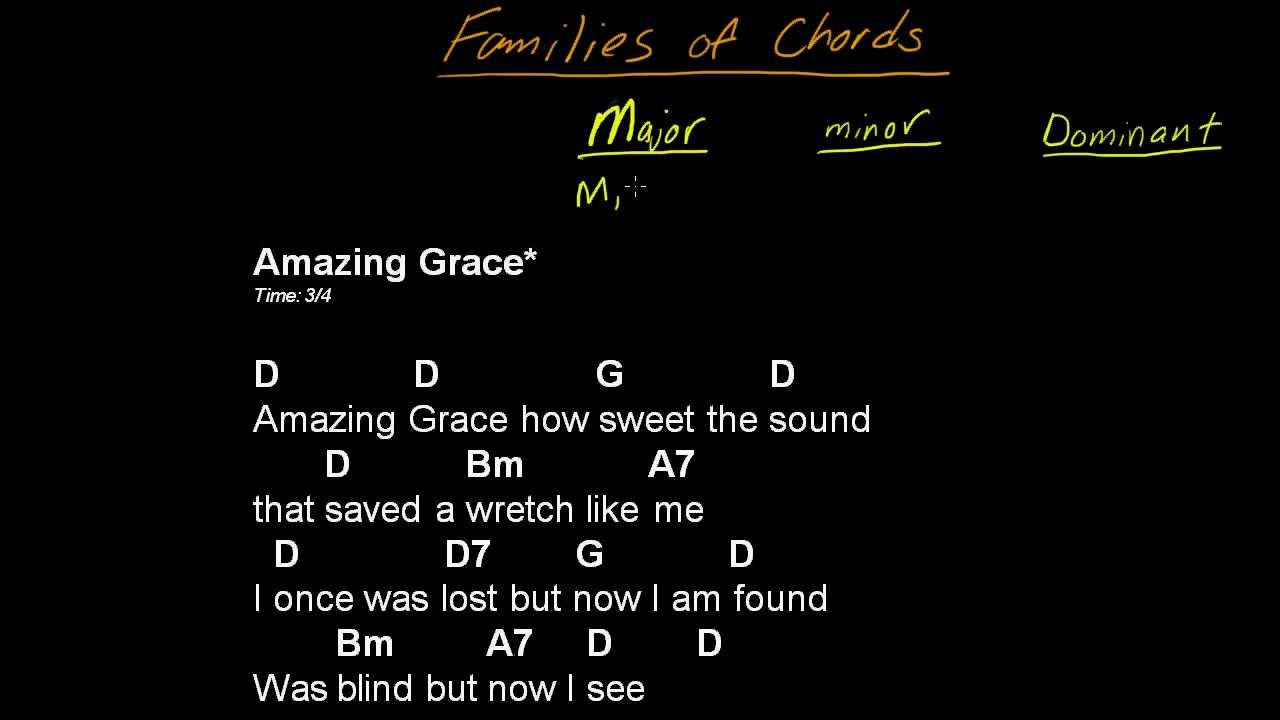 Families of chords - YouTube