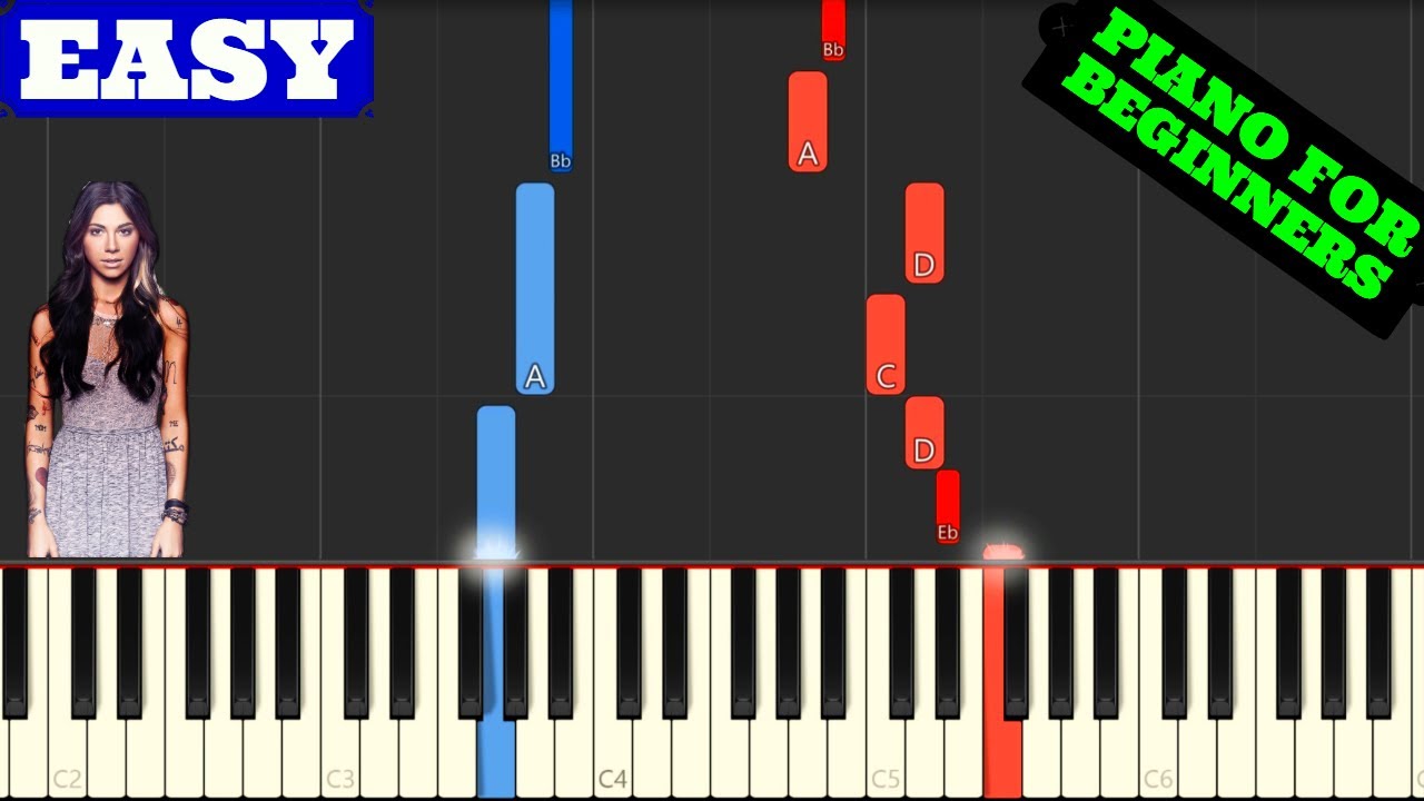 christina-perri-a-thousand-years-easy-piano-tutorial-for