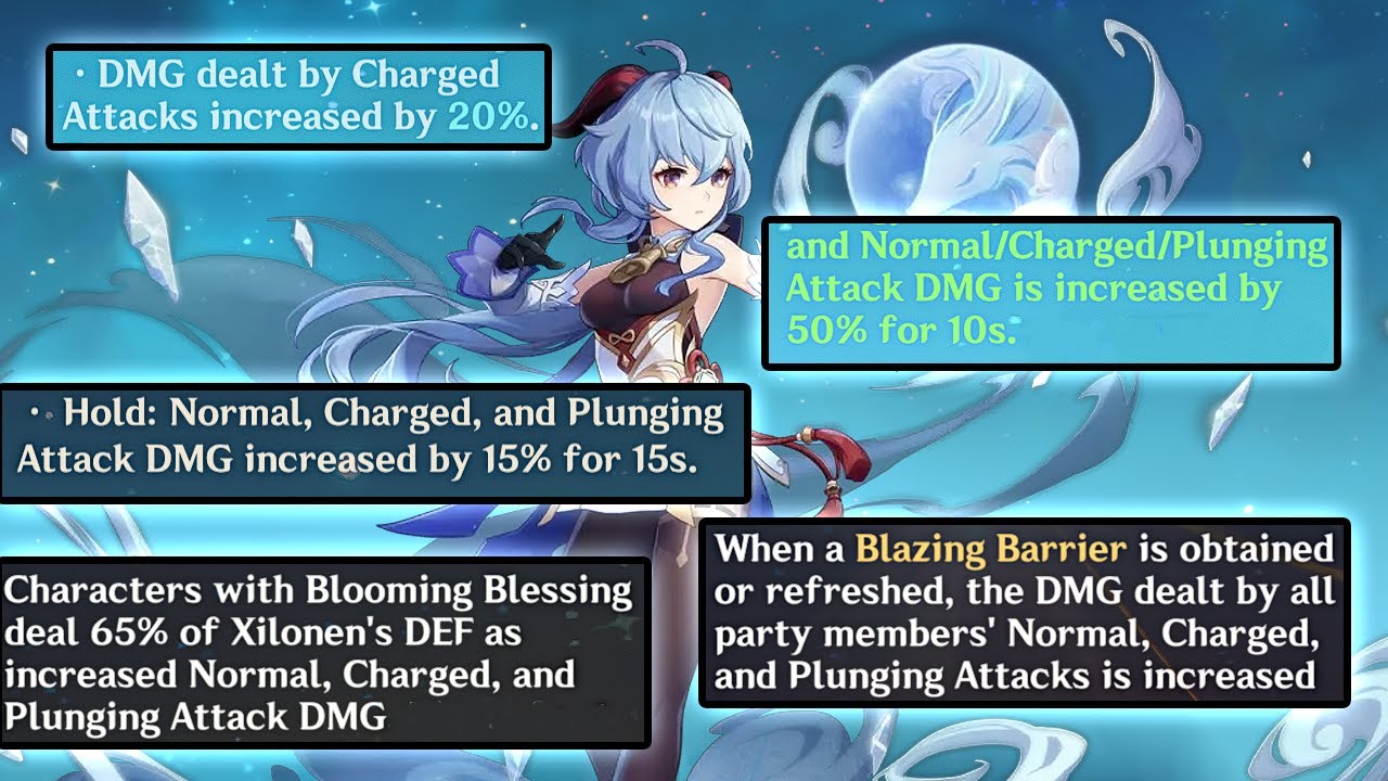 Giving Ganyu All Charged Attacks Buff - YouTube