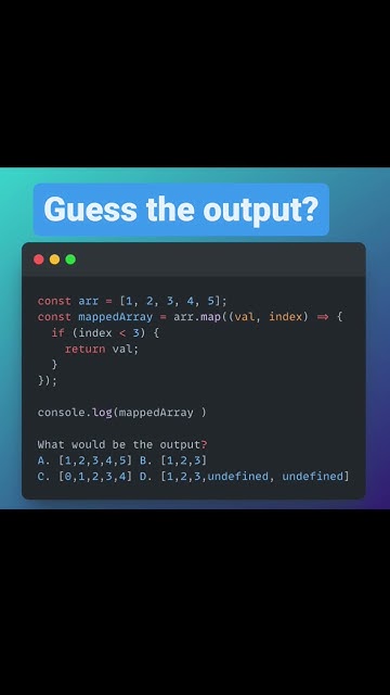 Guess The Output Comment Meprogramming Javascript Coding Html Css Code Html5 