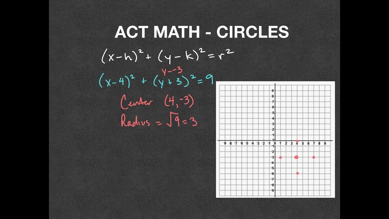 ACT MATH Circles - YouTube