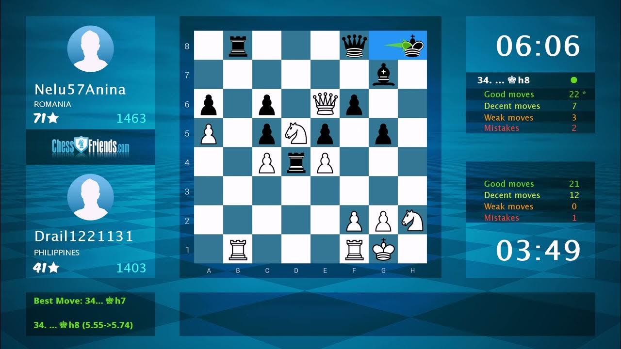 Chess Game Analysis: Drail1221131 - Nelu57Anina, 0-1 (By ChessFriends.com) - YouTube