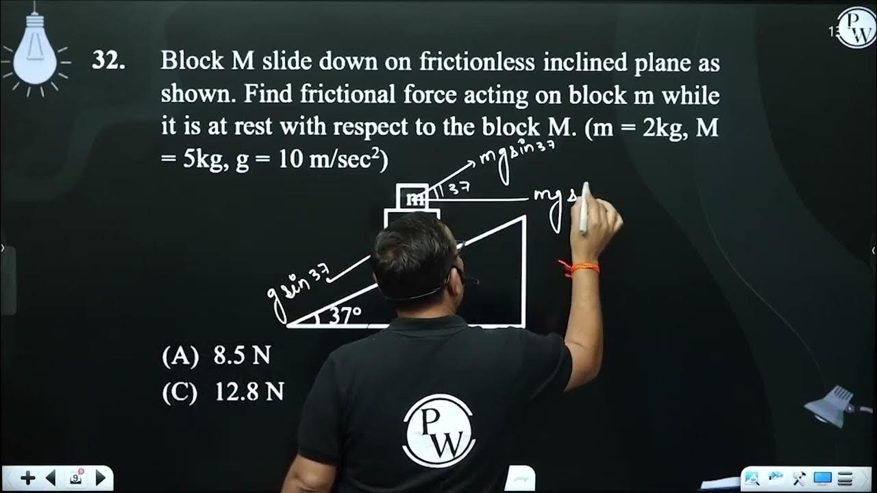 Block M slide down on frictionless inclined plane as shown. Find frictional force acting on bloc ...
