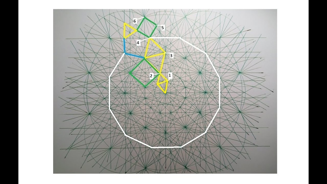 Torus-Field made of lines - with basis 3 (triangle) and 4 (square) - 6 ...