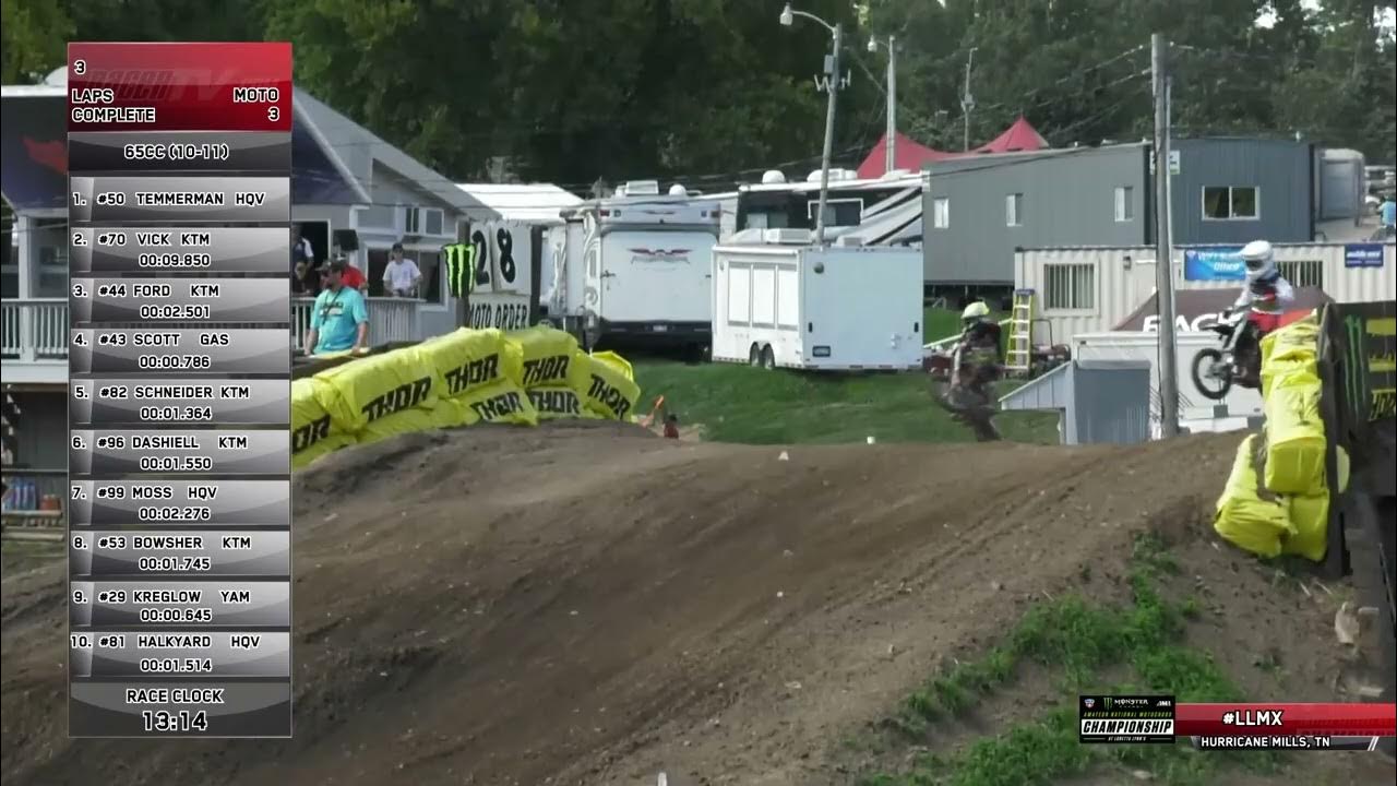 2022 Loretta Lynn's Remastered - 65cc (10-11) Moto 3 - YouTube
