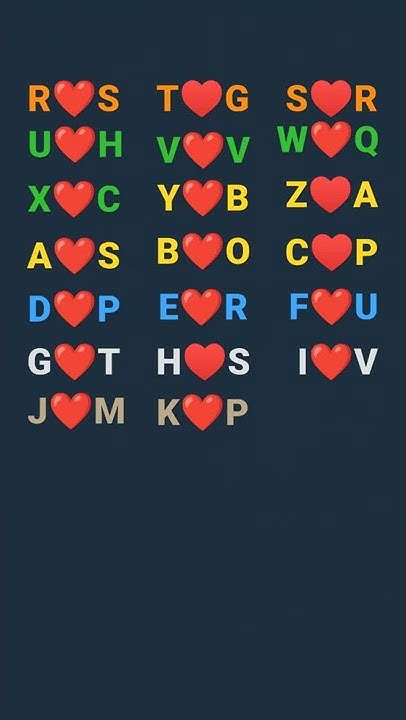 love compatibility alphabet letters - YouTube