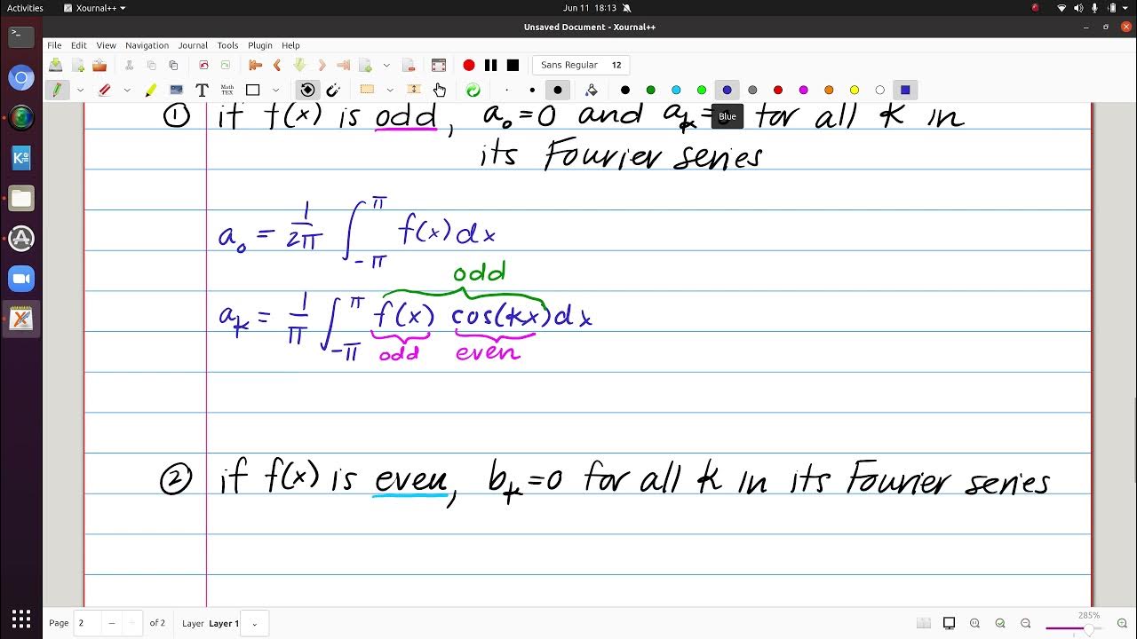 Fourier Series - Even and Odd Functions - YouTube
