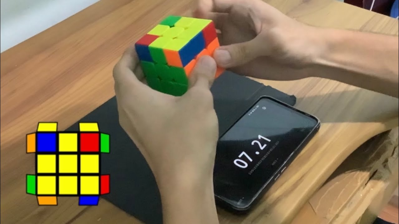 COLL in Action. - YouTube