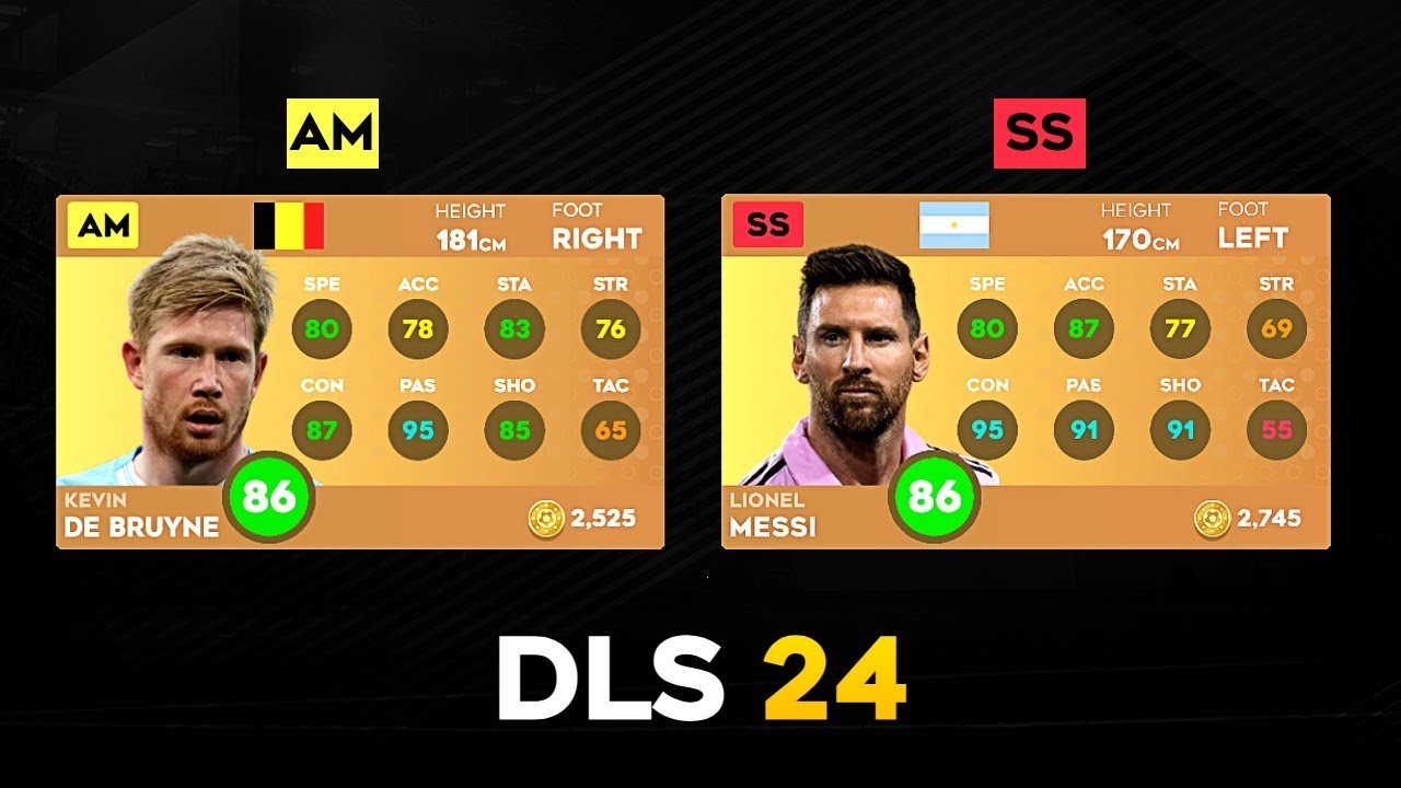 DLS 24 | Best Player At Every Position In Dream League Soccer 2024! 😱🔥 ...