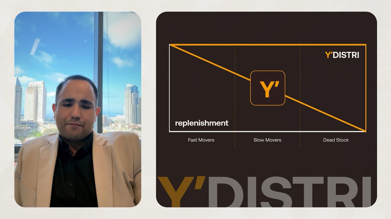 Y′solution: How to turn unsold inventory into profit with AI-powered ...