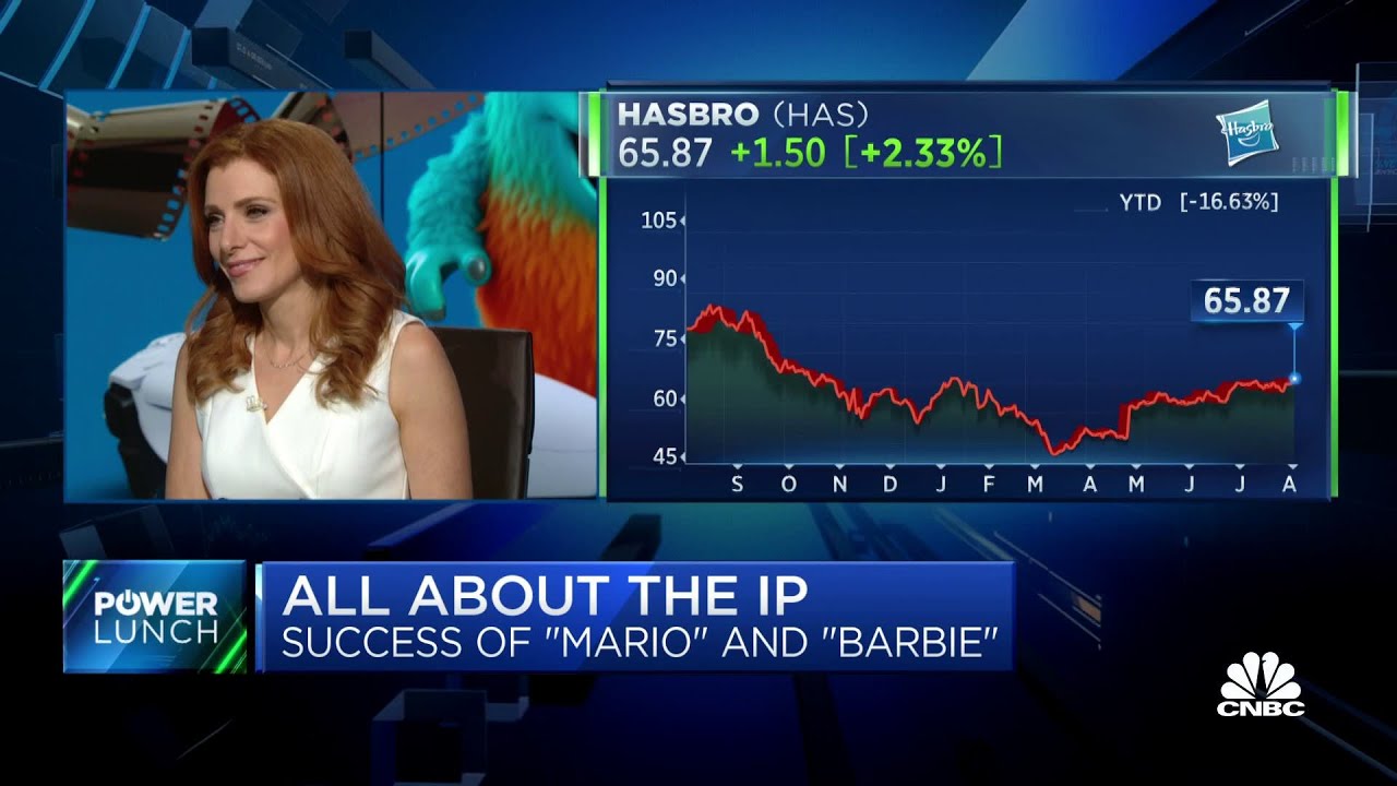 Hasbro sells its eOne film and TV unit - YouTube