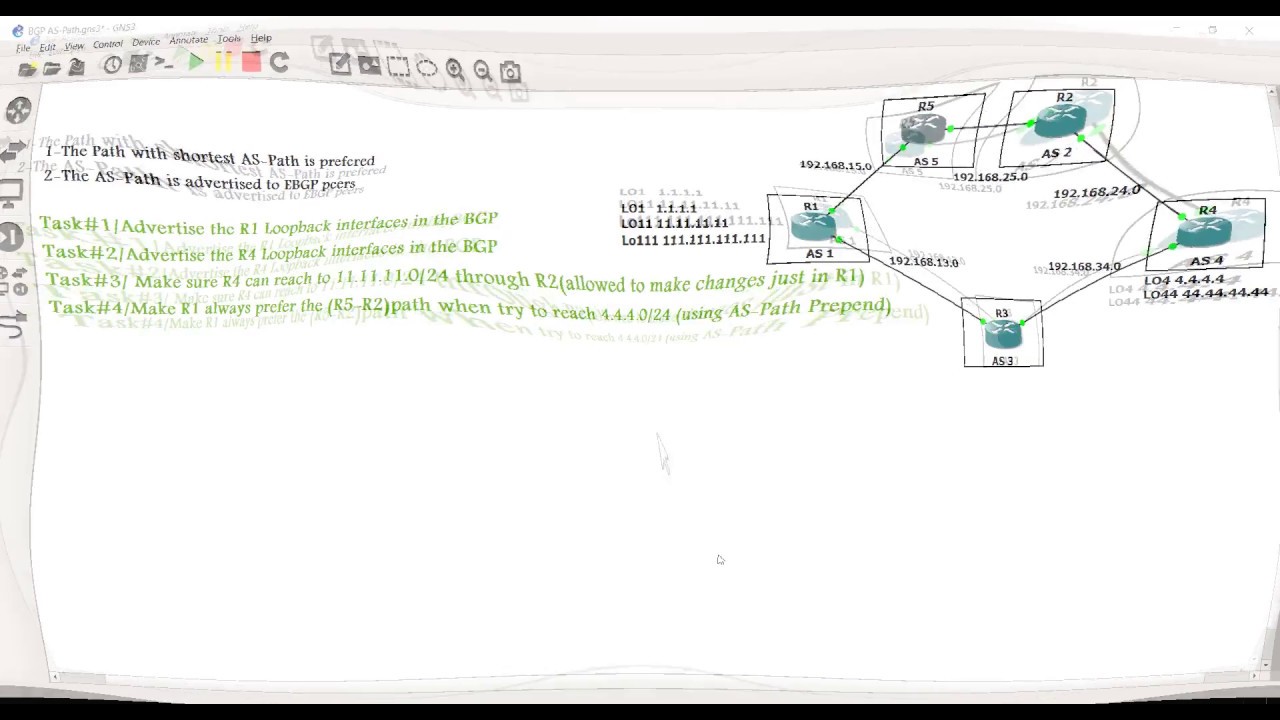 11-BGP Attribute AS Path - YouTube