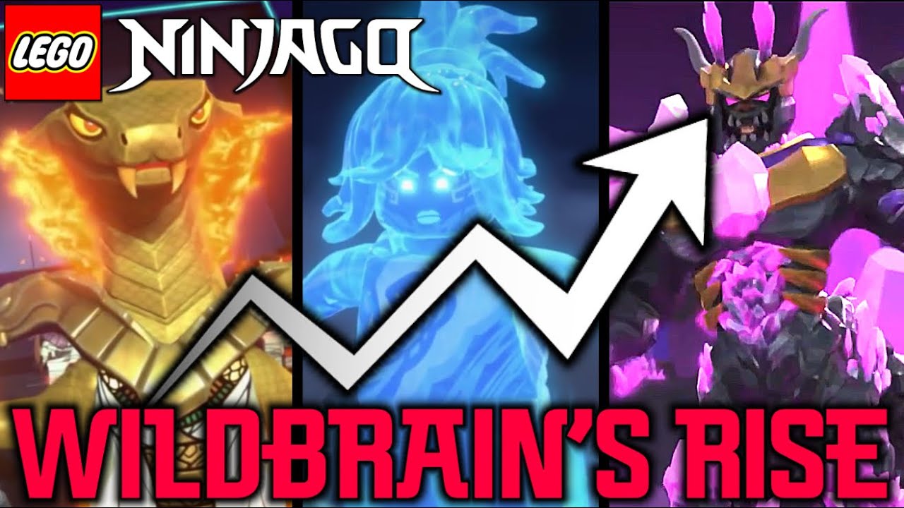 The Rise of WildBrain Ninjago - YouTube