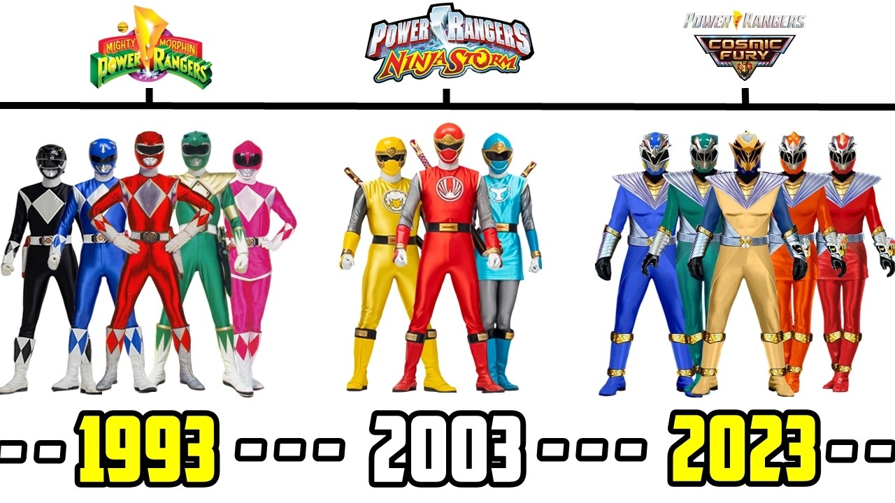 POWER RANGERS: EVERY SEASONS EXPLAINED IN CHRONOLOGICAL ORDER (1993 ...