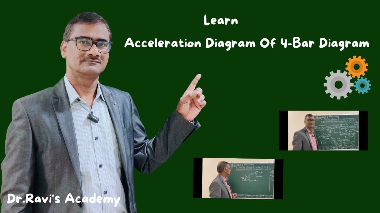 Acceleration Diagram of 4-bar Mechanism - YouTube
