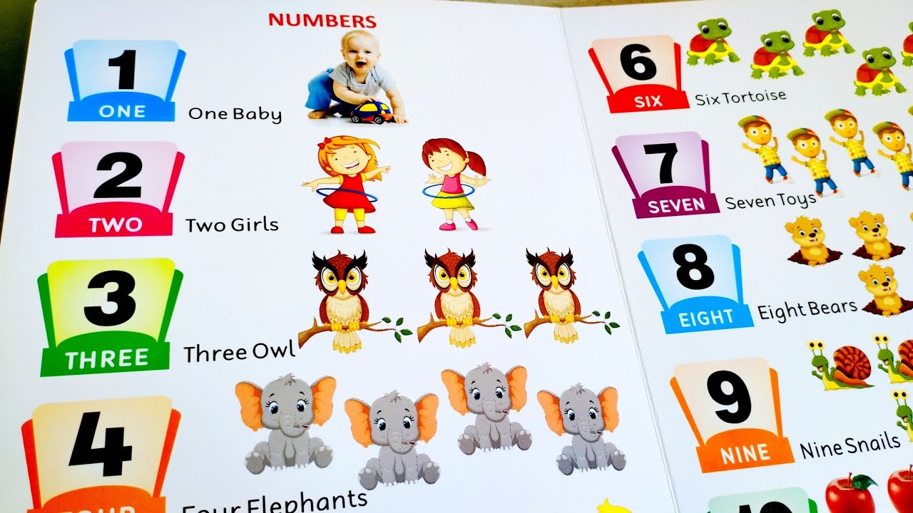 Counting ll 1 , 2 ,3 ,4 ll Numbers ll one , two , three, four, five ll ...