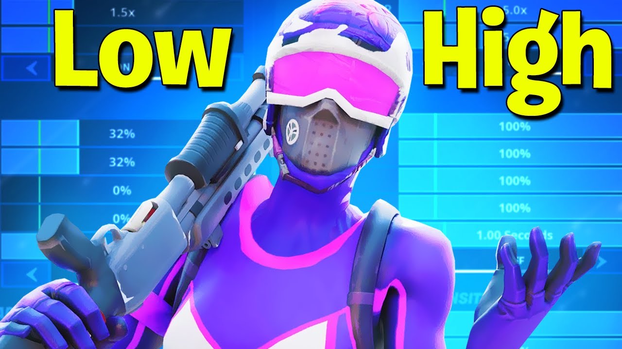 HIGH or LOW Sensitivity in Fortnite? Which is Best? (Fast VS Smooth ...