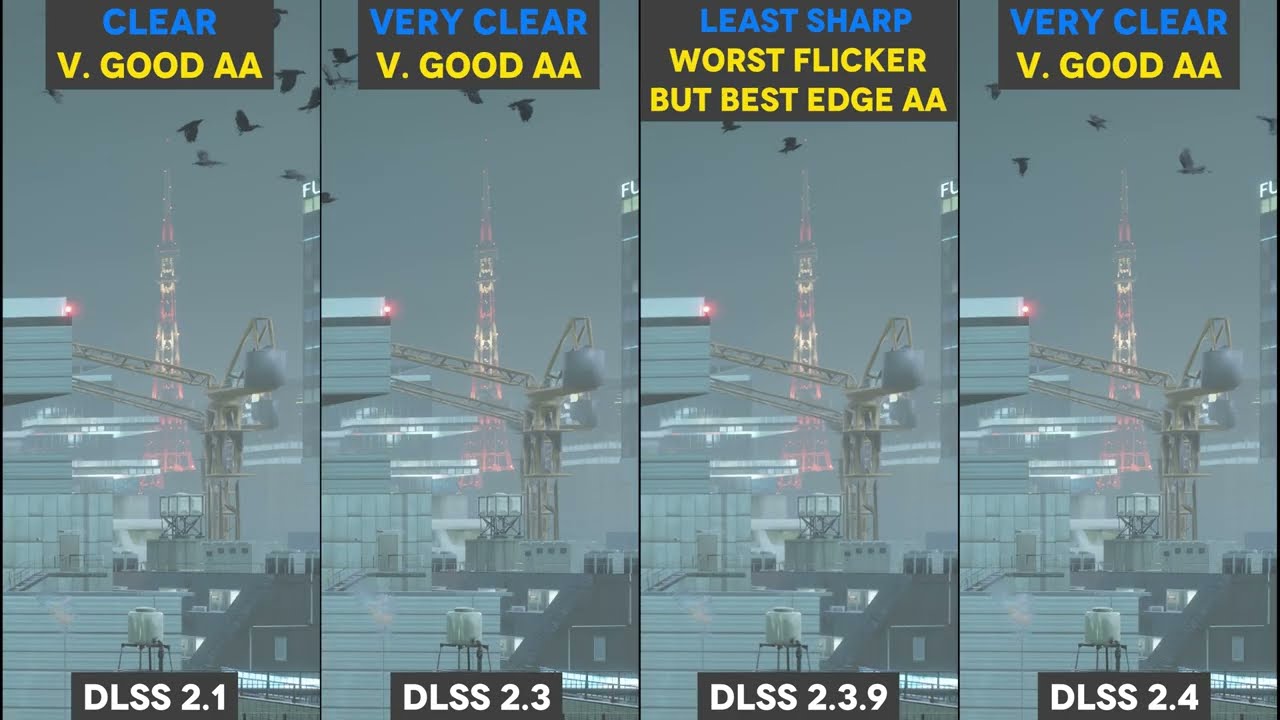 DLSS Ghosting Issue in Ghostwire: Tokyo & DLSS plugin fix - YouTube