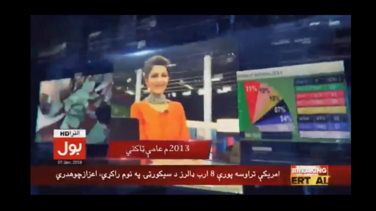 Main Baghi Hoon Live Stream - YouTube