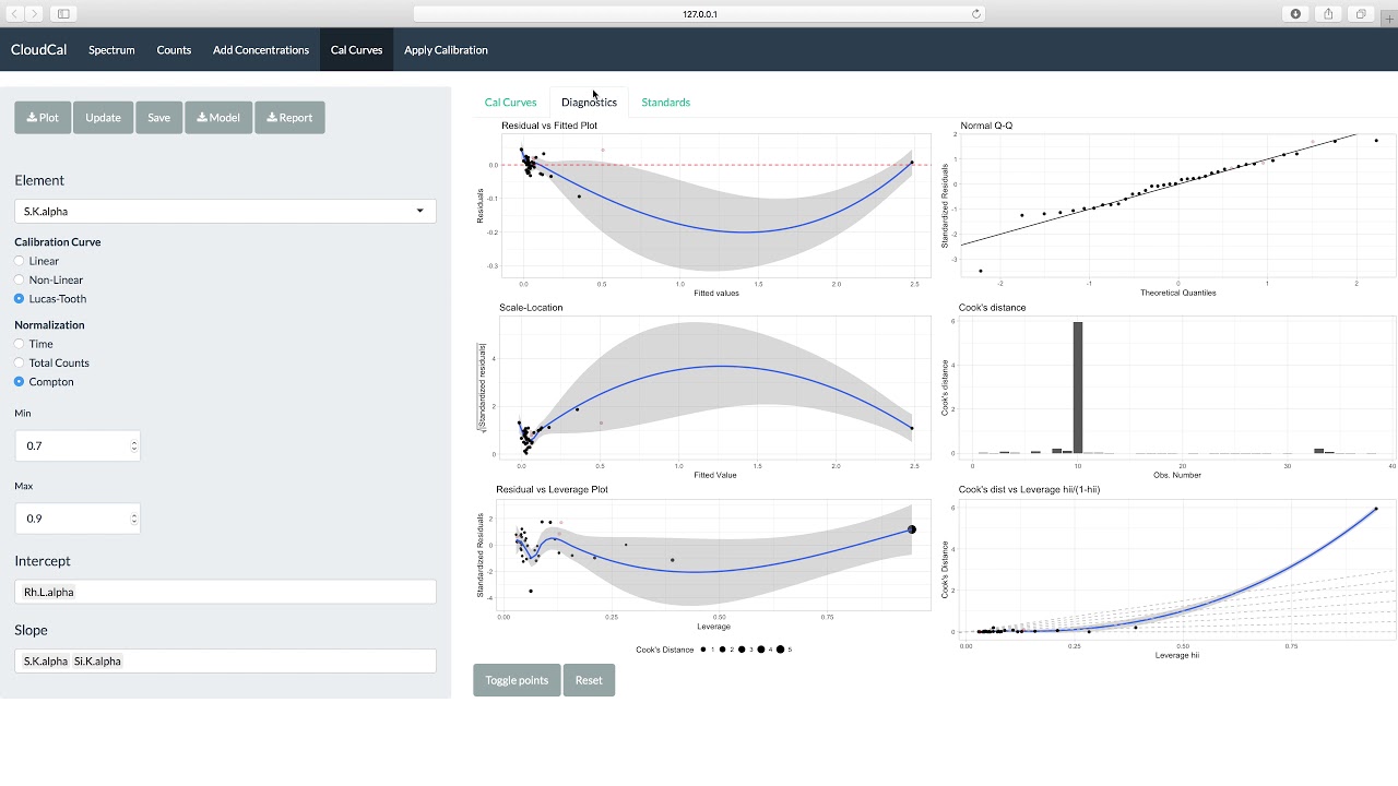 Cal Example - YouTube