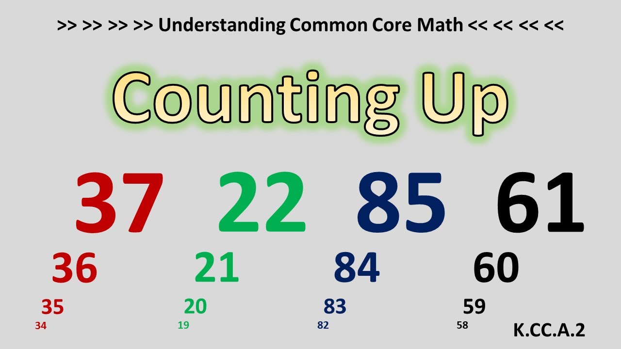 Understanding Common Core Math (Standard K.CC.A.2) - YouTube