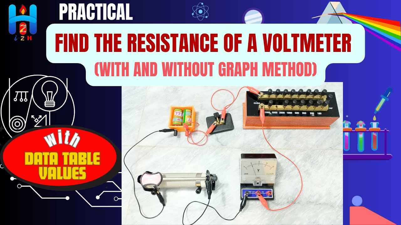 Determine the Resistance of a Voltmeter (with and without graph) - YouTube