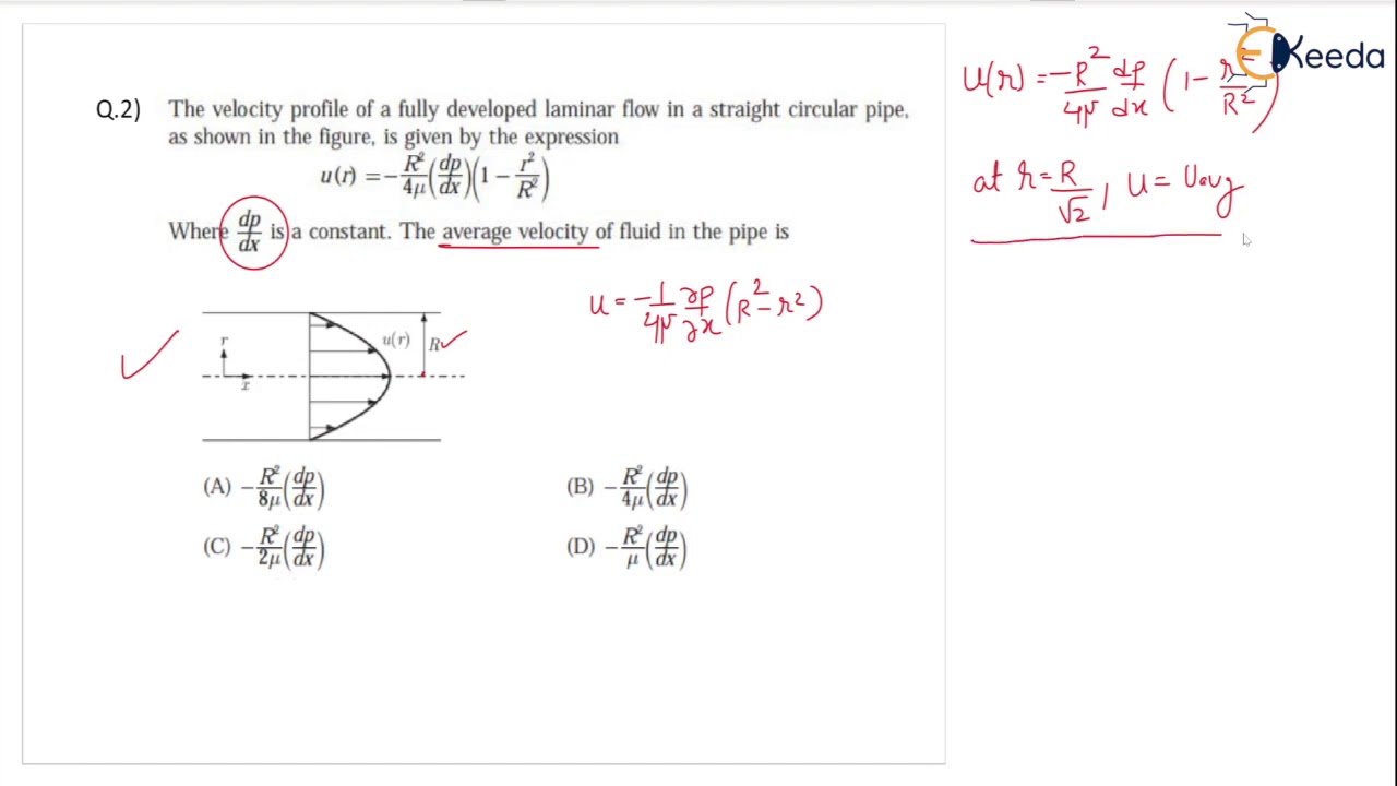 Exploring Maximum & Average velocity | GATE Numerical -2 Explained ...