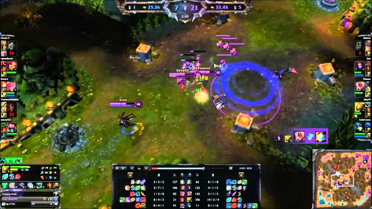 How to get to challenger League of Legends - YouTube