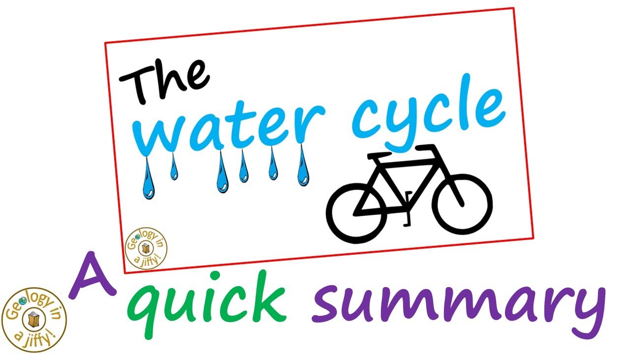 The Water Cycle - a quick summary - YouTube