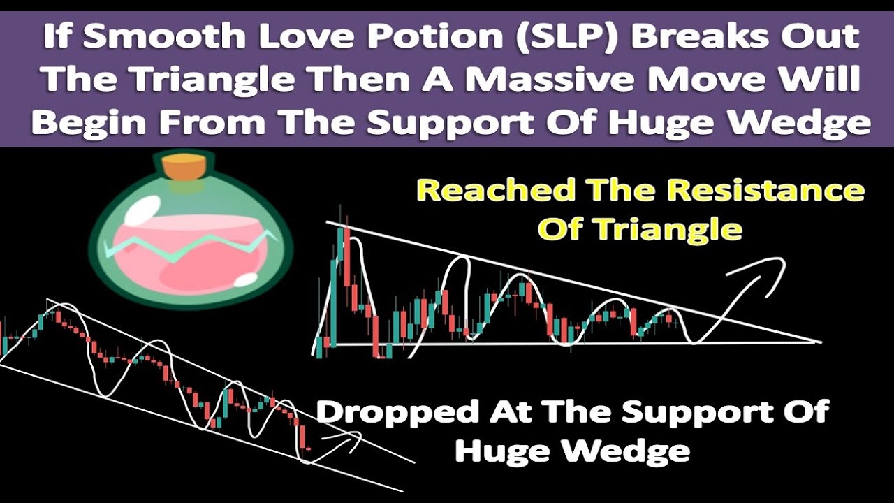 If Smooth Love Potion (SLP) Breaks Out Triangle Then Massive Move Will ...