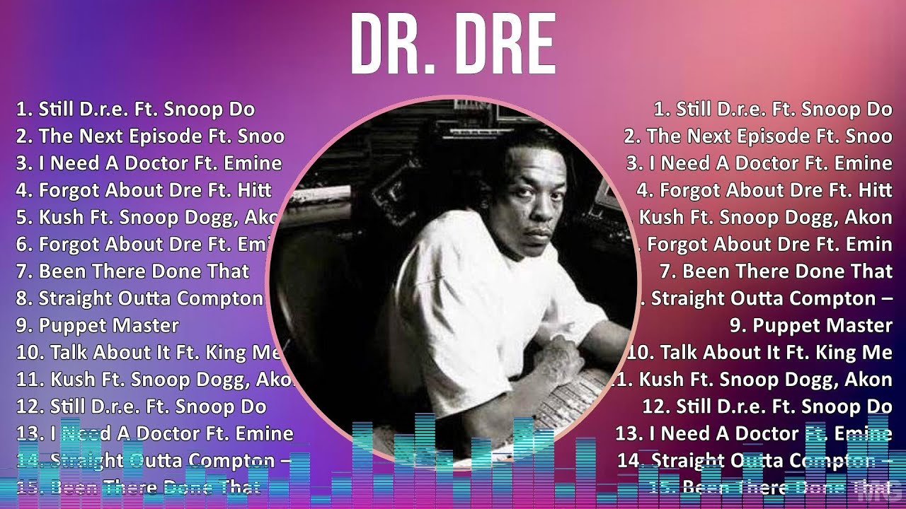 D r . D r e 2024 MIX Best Song Of All Time ~ 1980s Music ~ Top G-Funk ...