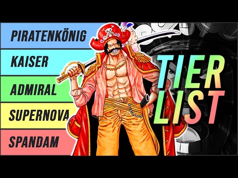STÄRKSTE CHARAKTERE OHNE TEUFELSFRUCHT GERANKED & ERKLÄRT 💢 ONE PIECE Tierlist / Tier Liste