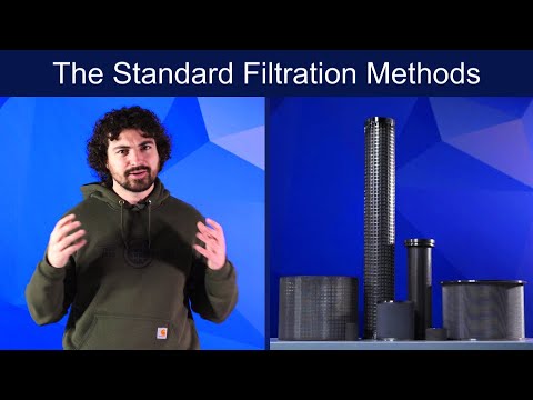 Understanding the Fundamental Types of Filtration - YouTube