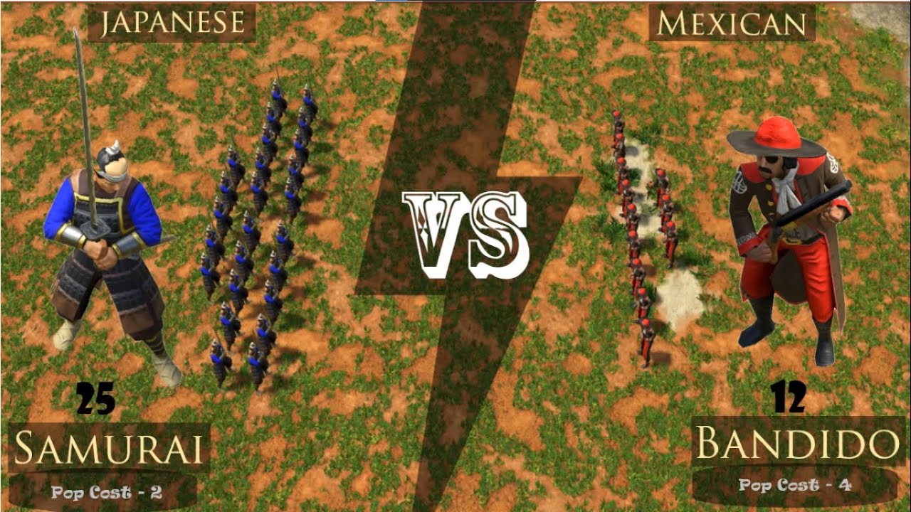 25 Samurai vs 12 Bandido | Unique Units | Age Of Empires III Definitive ...