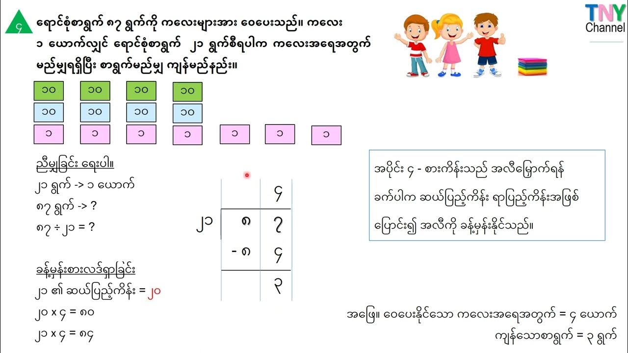 Grade 4 Math Unit 8 4 5 6 စတုတ္ထတန်း သင်္ချာ အခန်း ၈ ၄ ၅ ၆ စတုတ