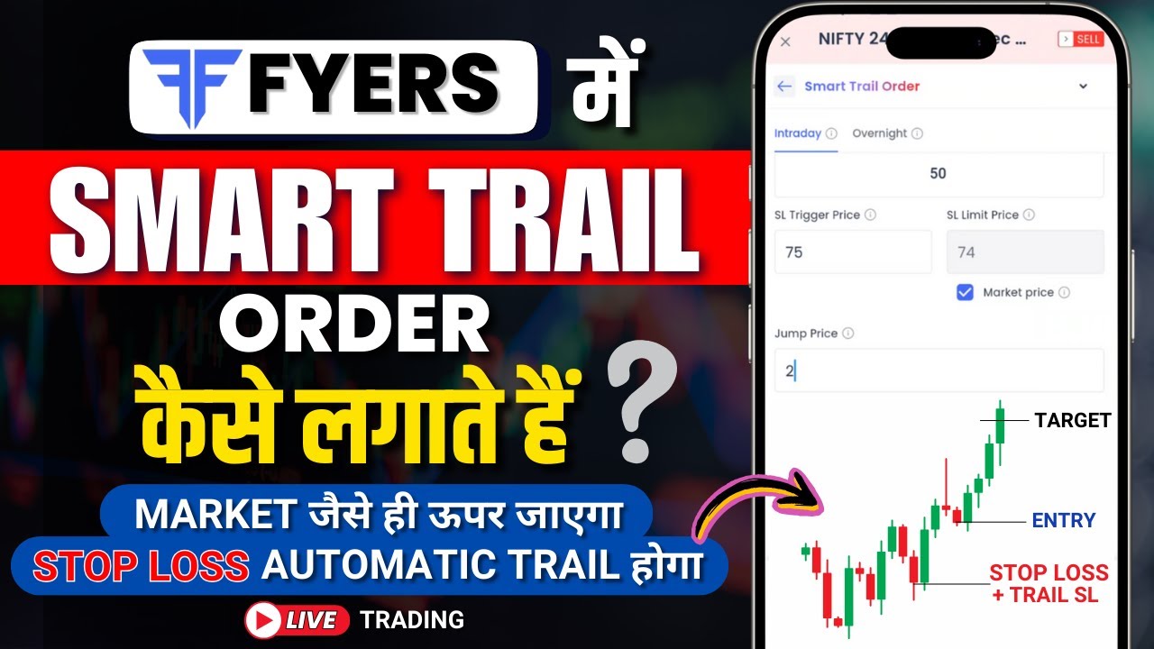 How to Place a Smart Trail Order on Fyers App | Stop Loss 🛑 Trailing SL ...