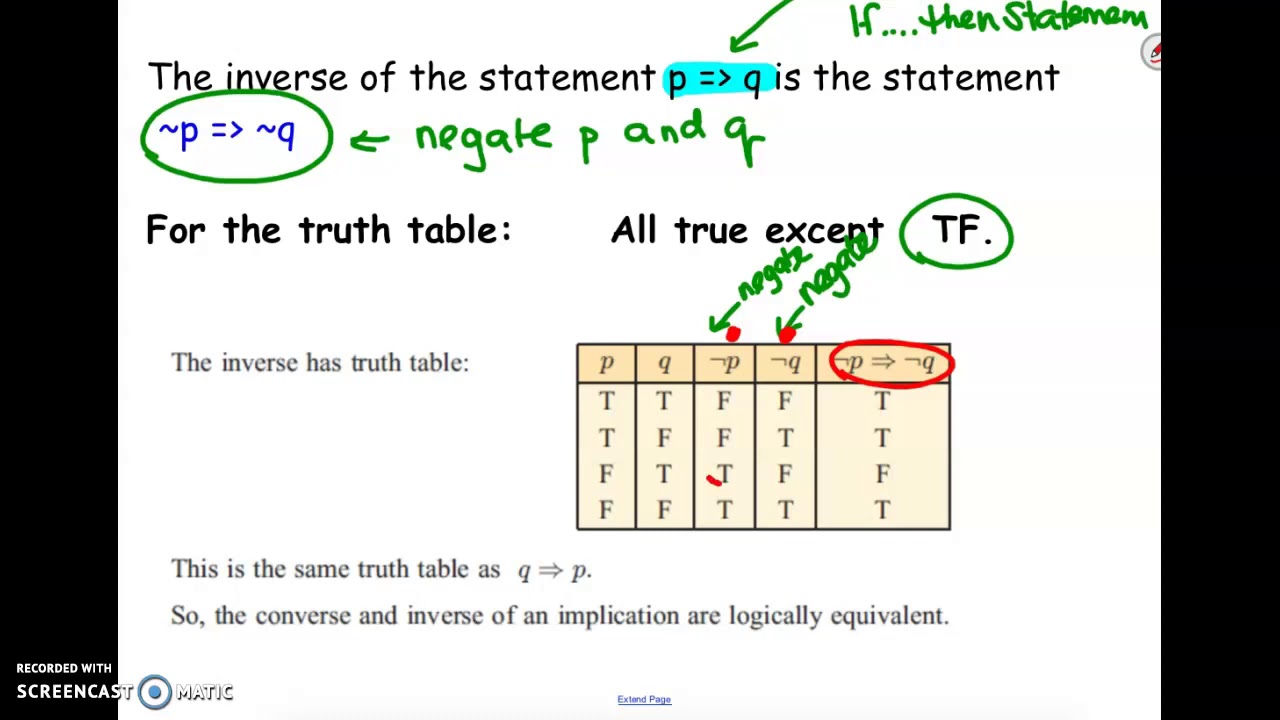 Inverse (Lesson 8E) - YouTube