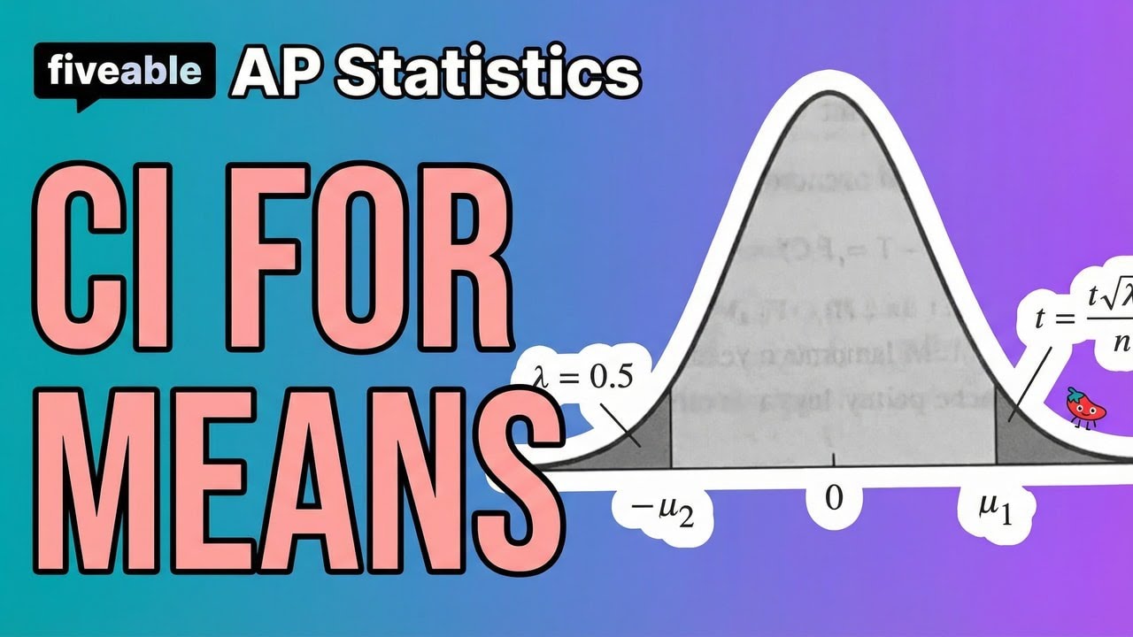 AP Stats - Confidence Intervals for Means (T-Distribution) | Fiveable ...