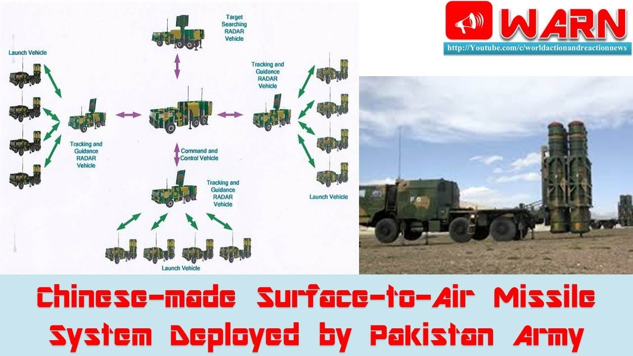 Chinese-made Surface-to-Air Missile System Deployed by Pakistan Army ...