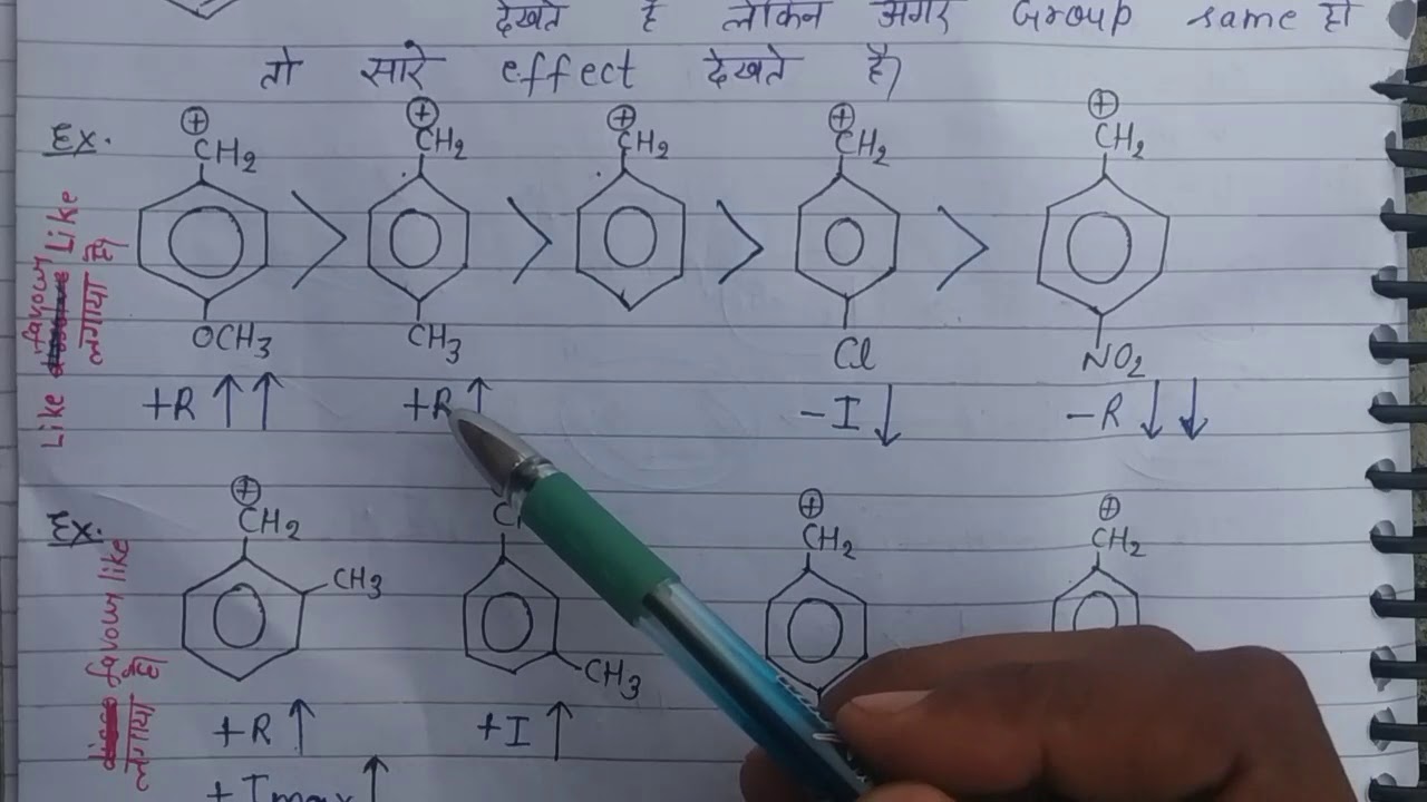 Exception || Stability of substituted benzyl carbo cation || Iodoform ...