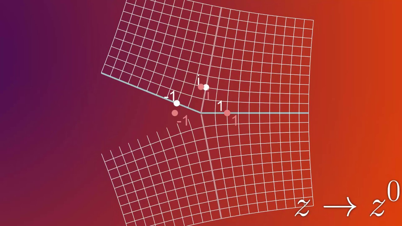 Complex Animations Revisited - YouTube