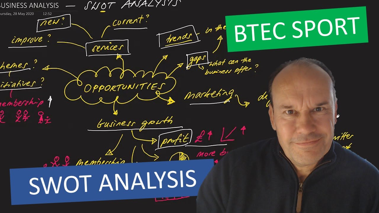 BTEC Sport SWOT Analysis OPPORTUNITIES YouTube btec-sport-swot-analysis-opportunities-youtube