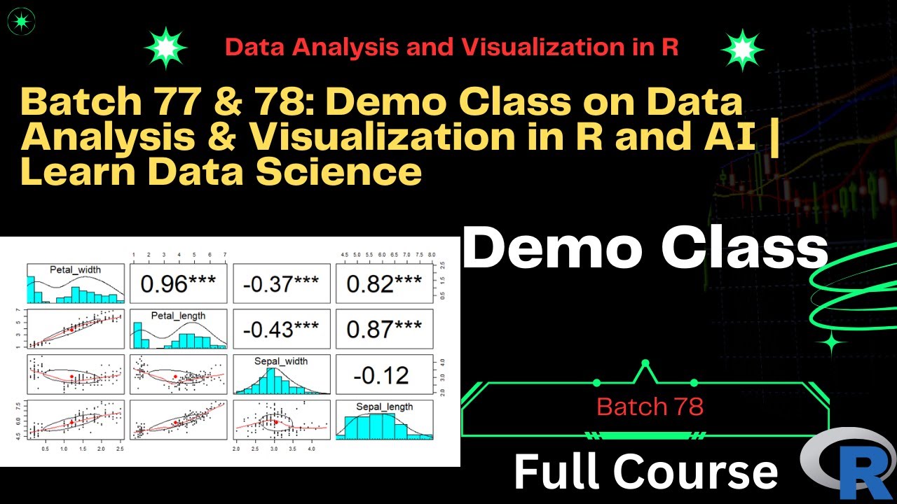 Batch 77 & 78: Demo Class on Data Analysis & Visualization in R and AI | Learn Data Science ...