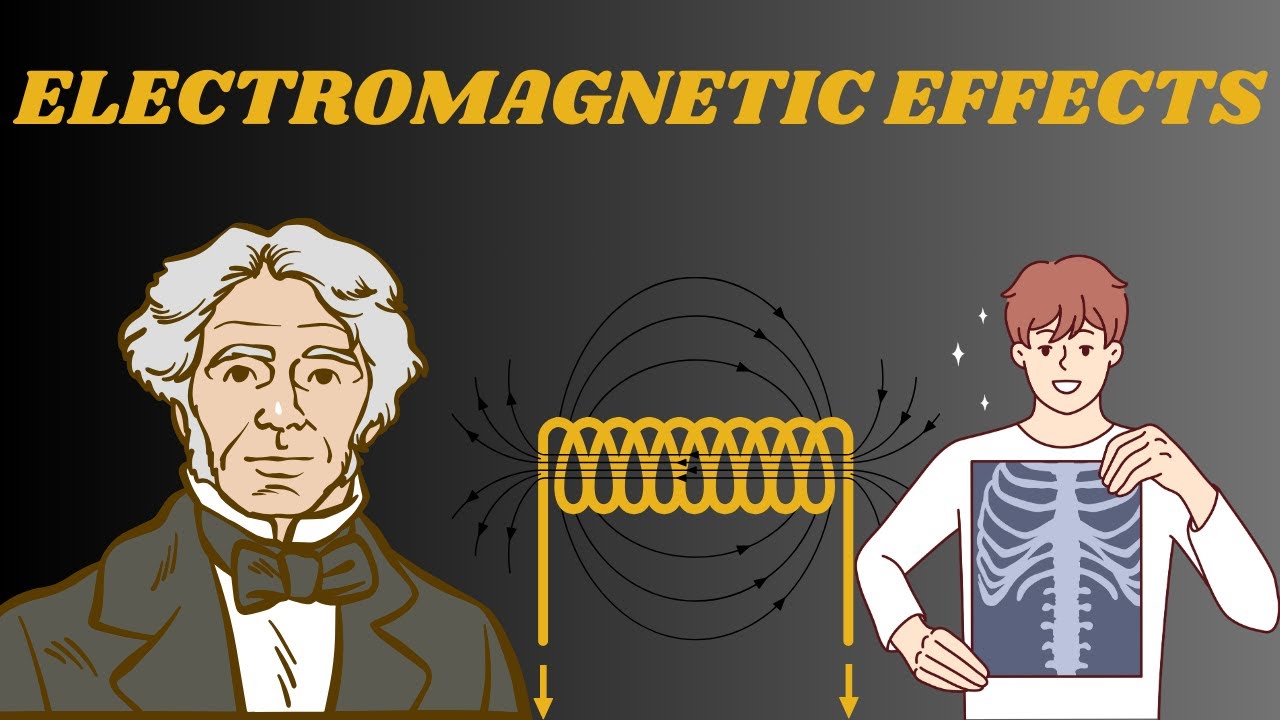 Electromagnetic Effects | Animation - YouTube